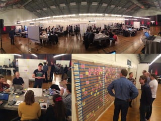 10 Years of Big Room Planning | PDF