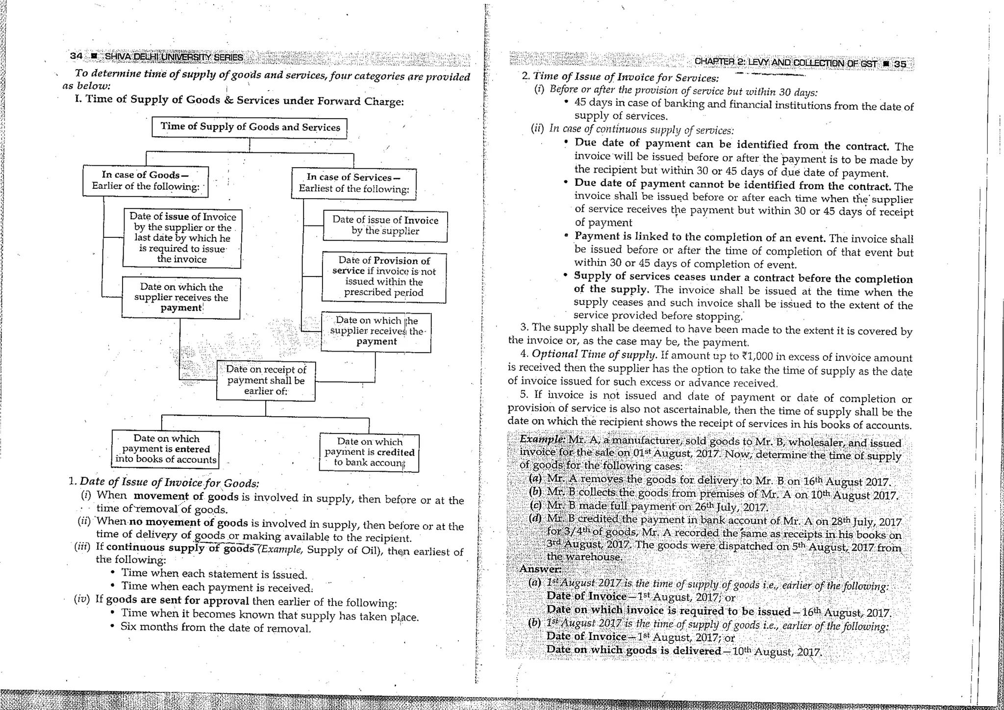10 years Shivdas Gst and Custom Laws.pdf