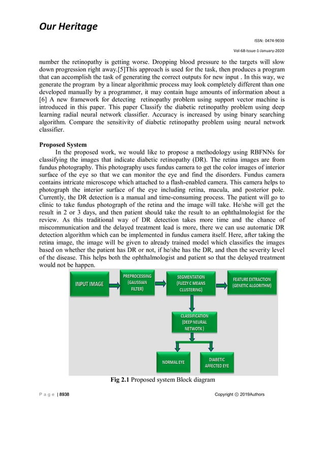 Deep Learning Radial Basis Function Neural Networks Based Automatic Detection Of Diabetic