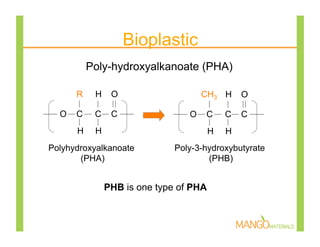 Dissolving the Plastic Problem | PPT