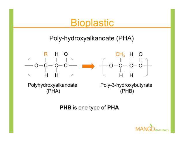 Dissolving the Plastic Problem | PDF