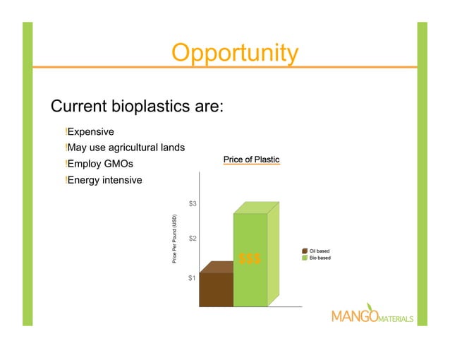 Dissolving the Plastic Problem | PDF