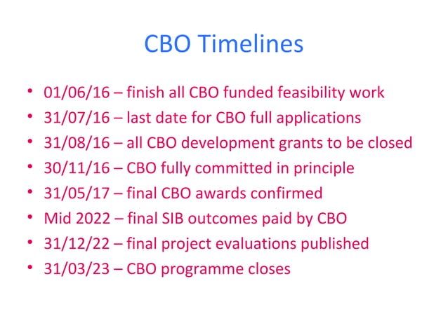 CBO Health Event: Submitting a Full Application | PPT