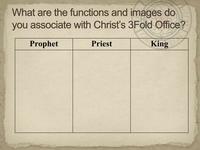 11.03.25 2nd article christ's 3 fold office-prophet, priest, king | PPTX