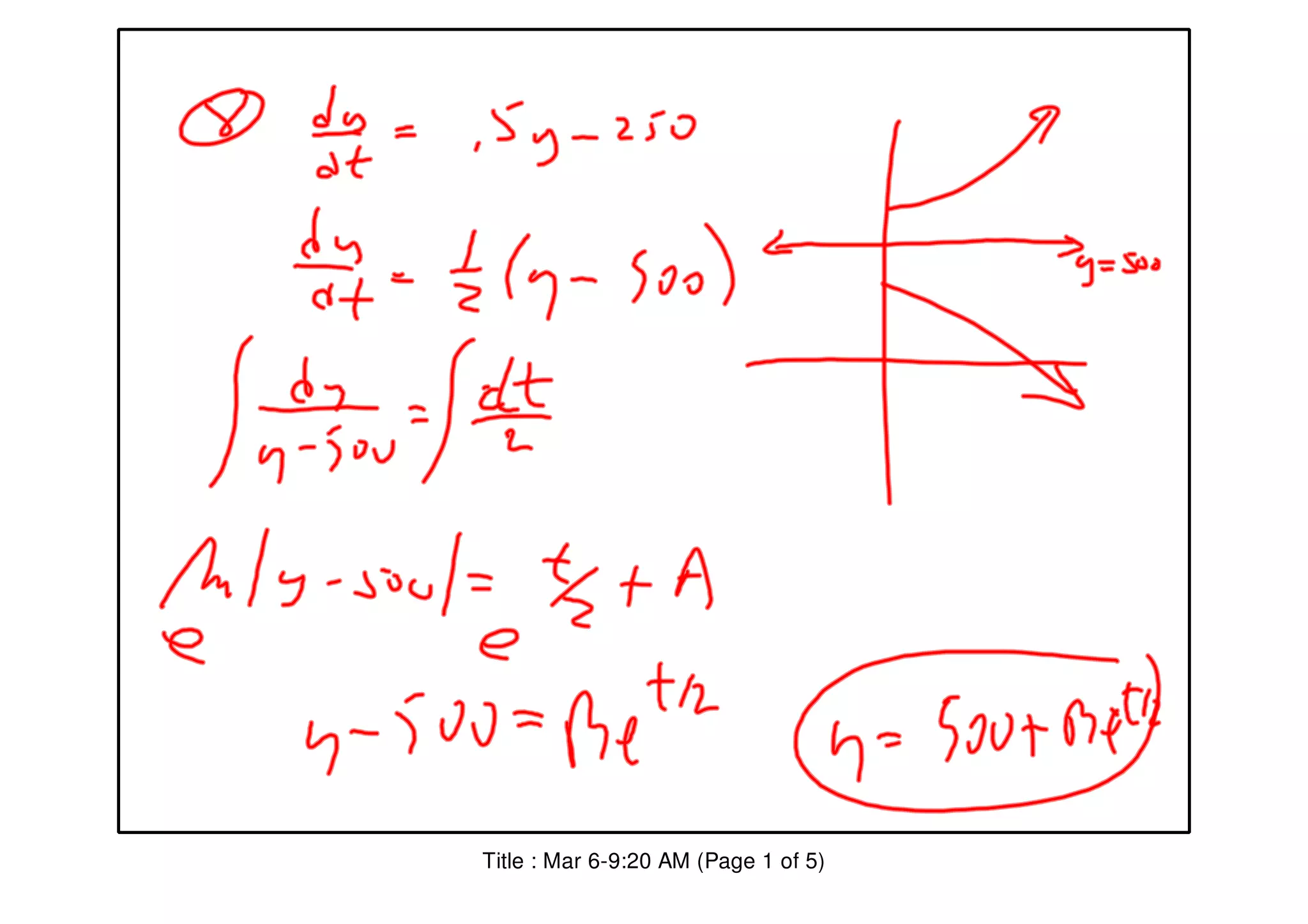 AP Calculus BC: 11-05 Harvard Text, Exponential Approach and Newton's ...