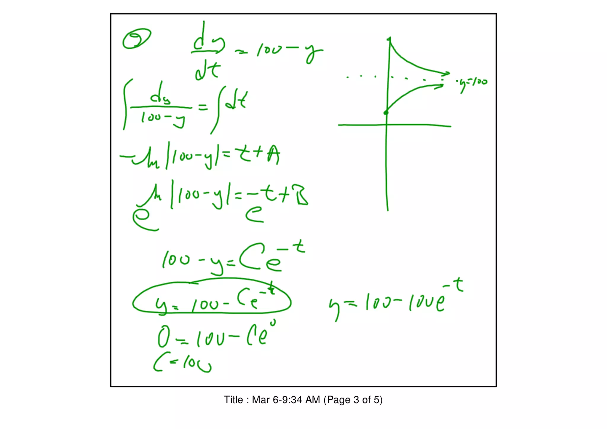AP Calculus BC: 11-05 Harvard Text, Exponential Approach and Newton's ...