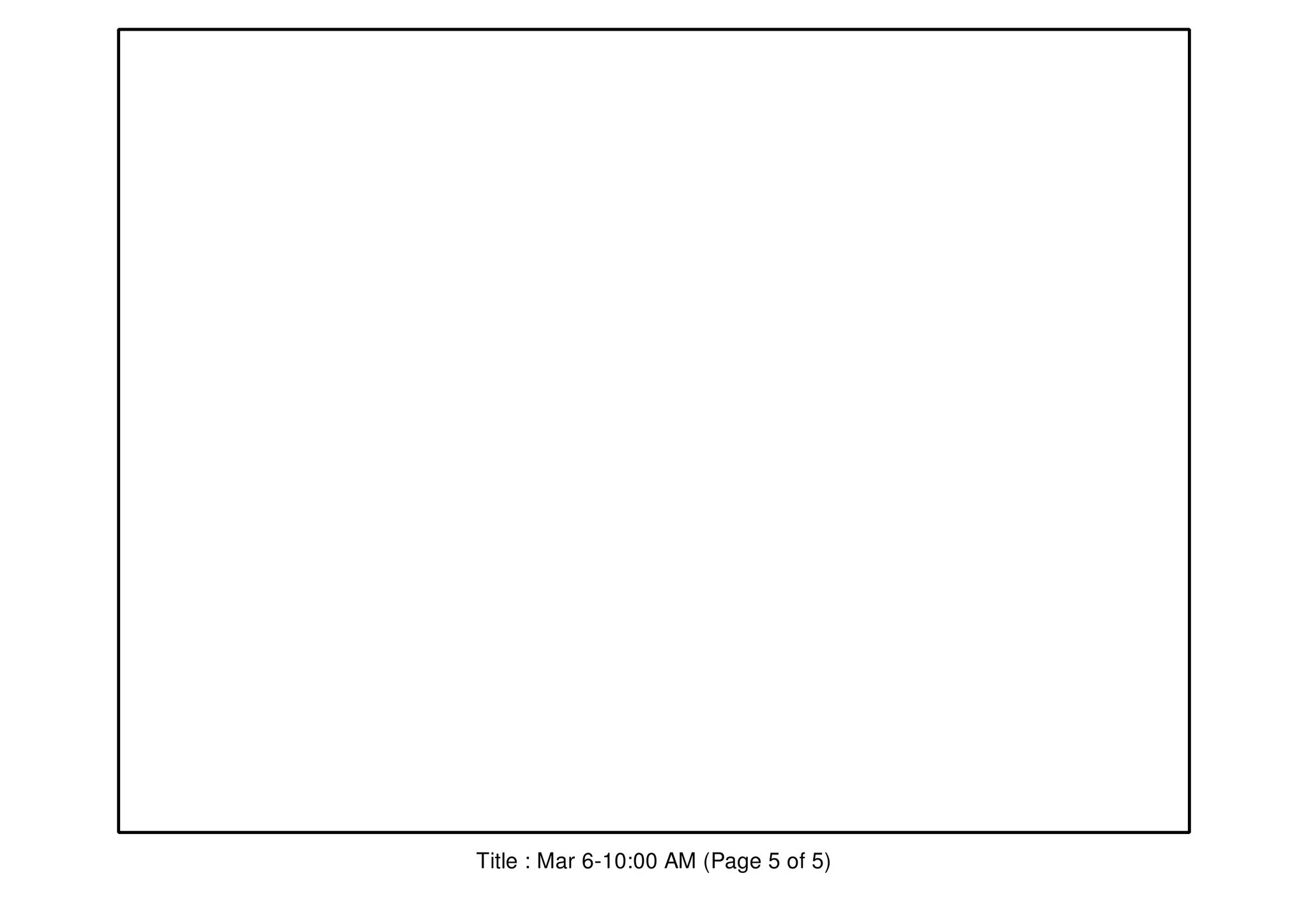 AP Calculus BC: 11-05 Harvard Text, Exponential Approach and Newton's ...