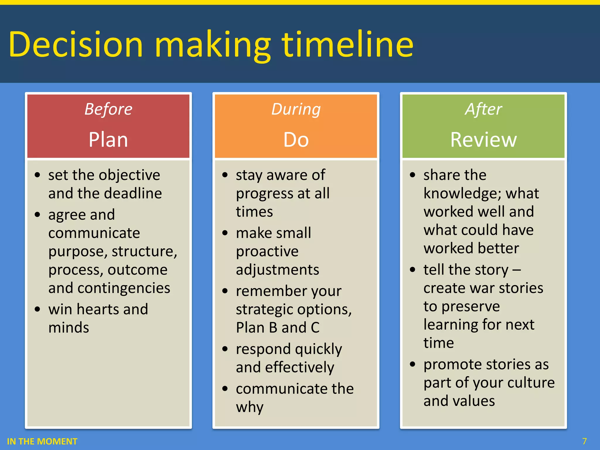 Keeping Strategy Simple summary | PPTX