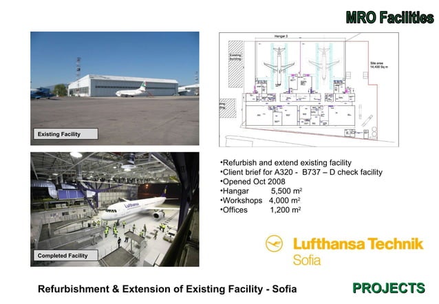 About Mro Facilities | PPT | Air Travel | Travel Type
