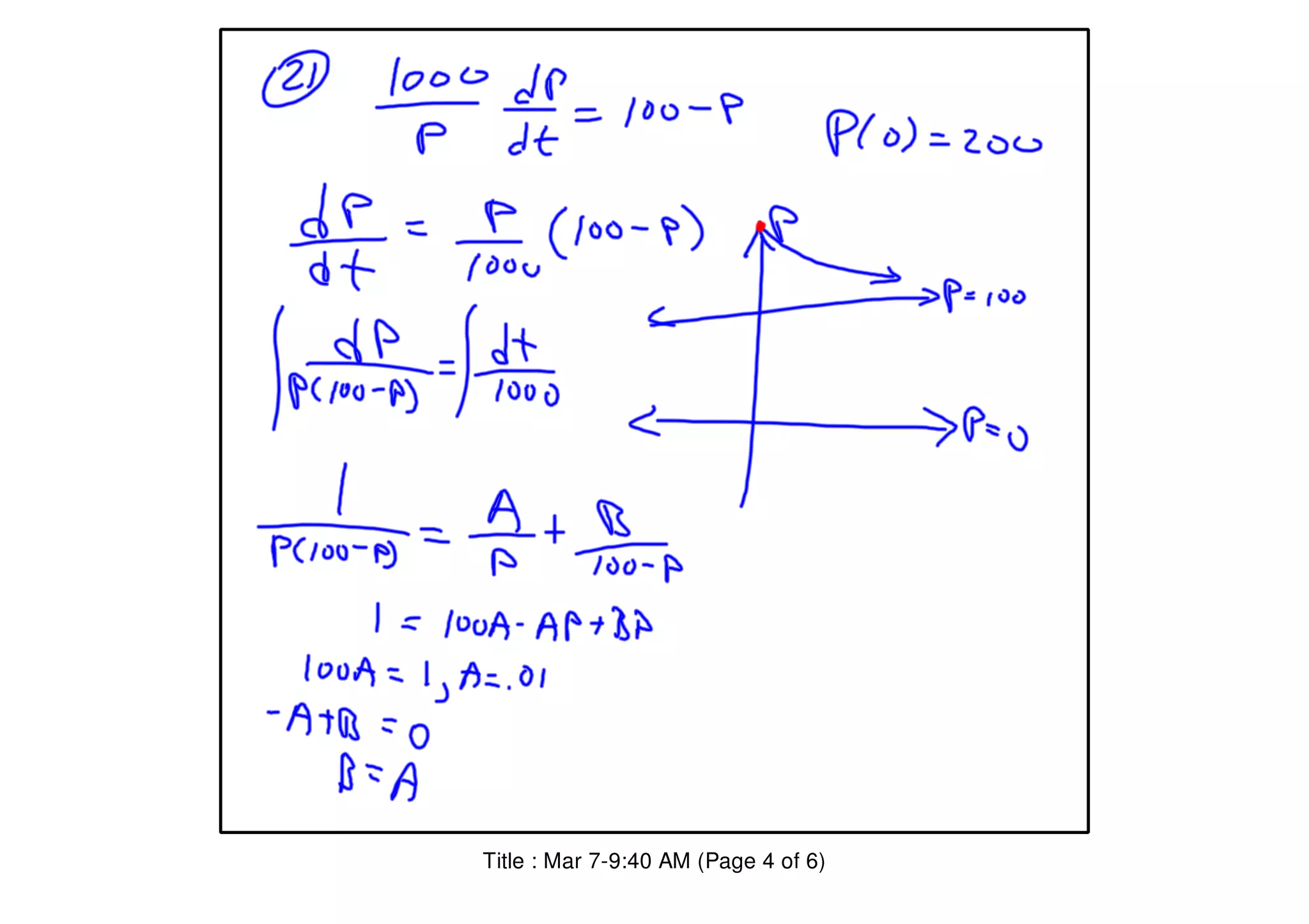 AP Calculus BC: 11-07 Harvard Text, Logistic Model! | PPT