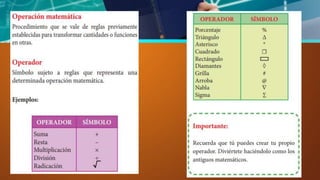 Operadores matemáticos | PPTX
