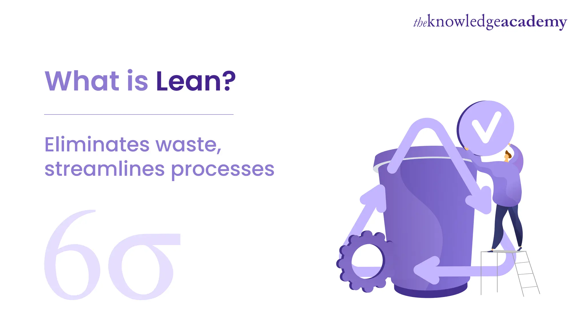 Unlock the potential of Lean Six Sigma! Swipe through to learn more. | PDF