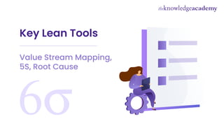 Unlock the potential of Lean Six Sigma! Swipe through to learn more. | PDF