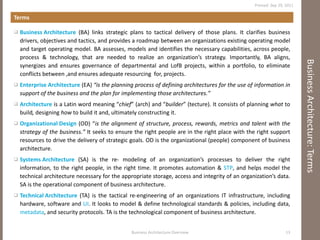 Business Architecture Defined | PPT