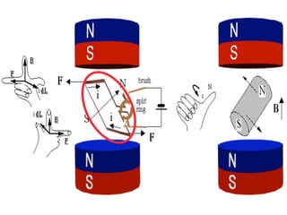11 1 1 Dc Motors Pdf