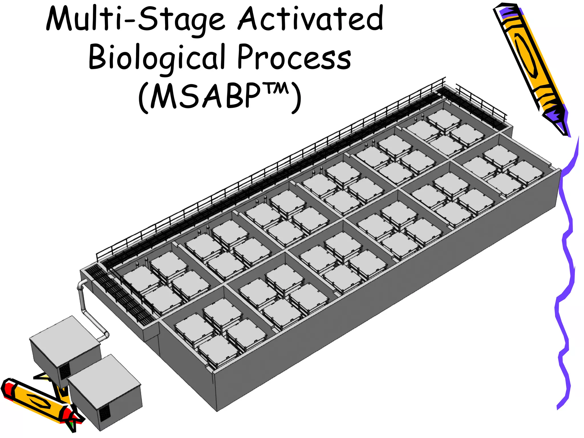 Multi-Stage Activated Biological Process (MSABP™) | PPT | Civil ...
