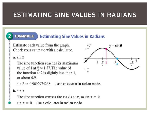 Sine and Cosine Functions Ppt | PPTX
