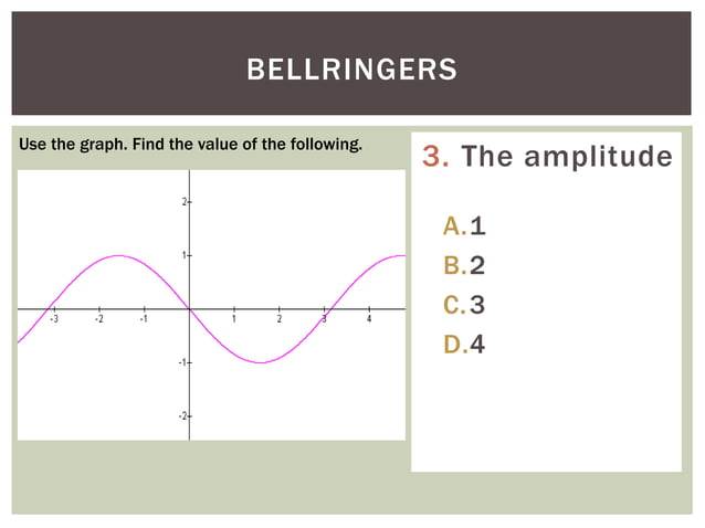 Sine and Cosine Functions Ppt | PPTX