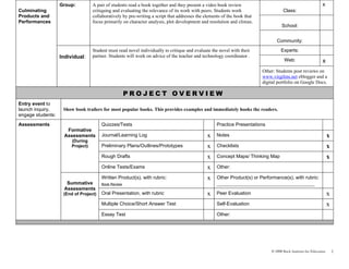 First PBL Project: Book trailer | PPT