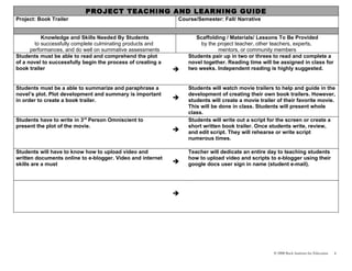 First PBL Project: Book trailer | PPT