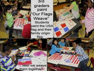 Visual Art Teacher | PPT