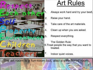 Visual Art Teacher | PPT