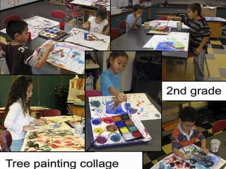 Visual Art Teacher | PPT