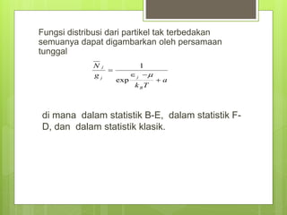 Fungsi Distribusi Klasik & Perbandingan Fungsi distribusi pada Partikel ...