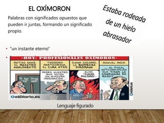11-11 LENGUAJE FIGURADO.pptx