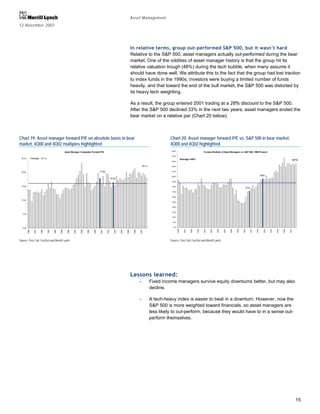 Asset Managers - Defensive But Not Immune | PDF