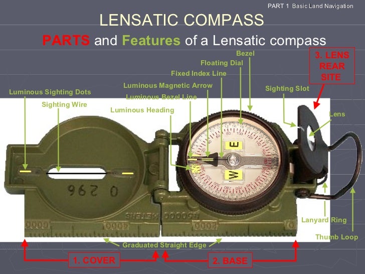 Lensatic Compass Parts