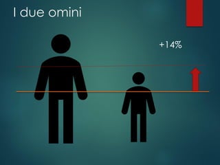 Il mito del data journalism 5 errori da evitare | PPT
