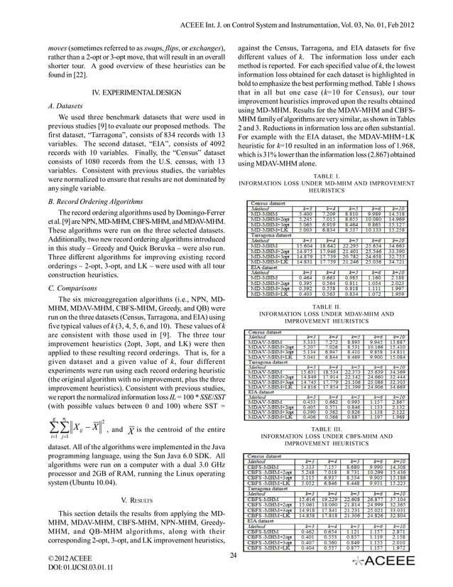 Record Ordering Heuristics for Disclosure Control through Microaggregation | PDF