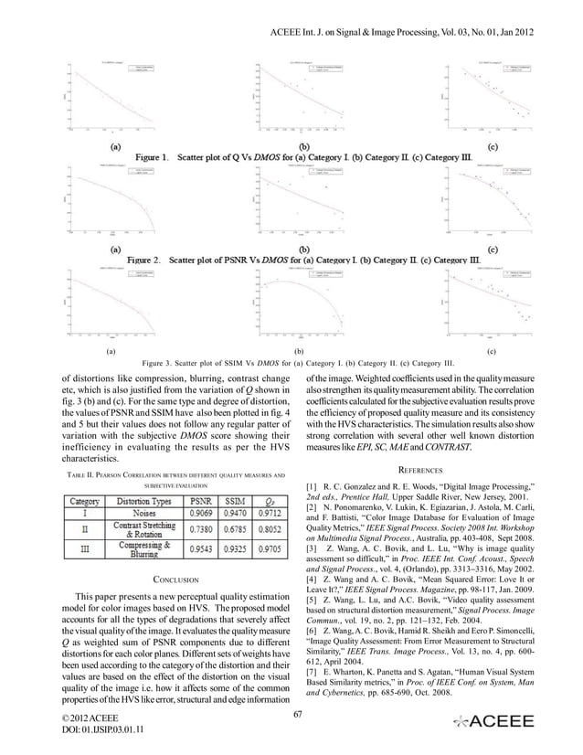A HVS based Perceptual Quality Estimation Measure for Color Images | PDF