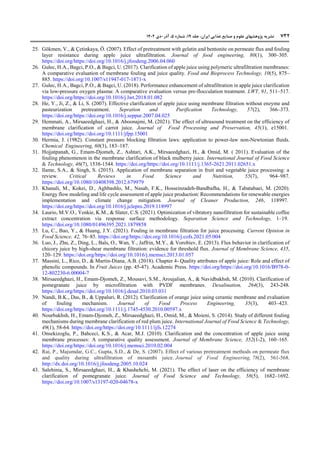 Evaluation of the Fouling Phenomenon During Membrane Clarification of Apple Juice Using Scraped ...