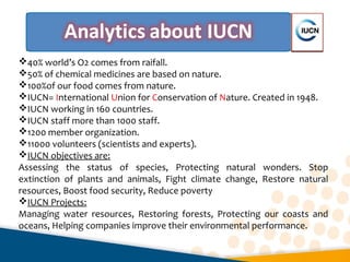 Endemism and IUCN red list categories | PPT