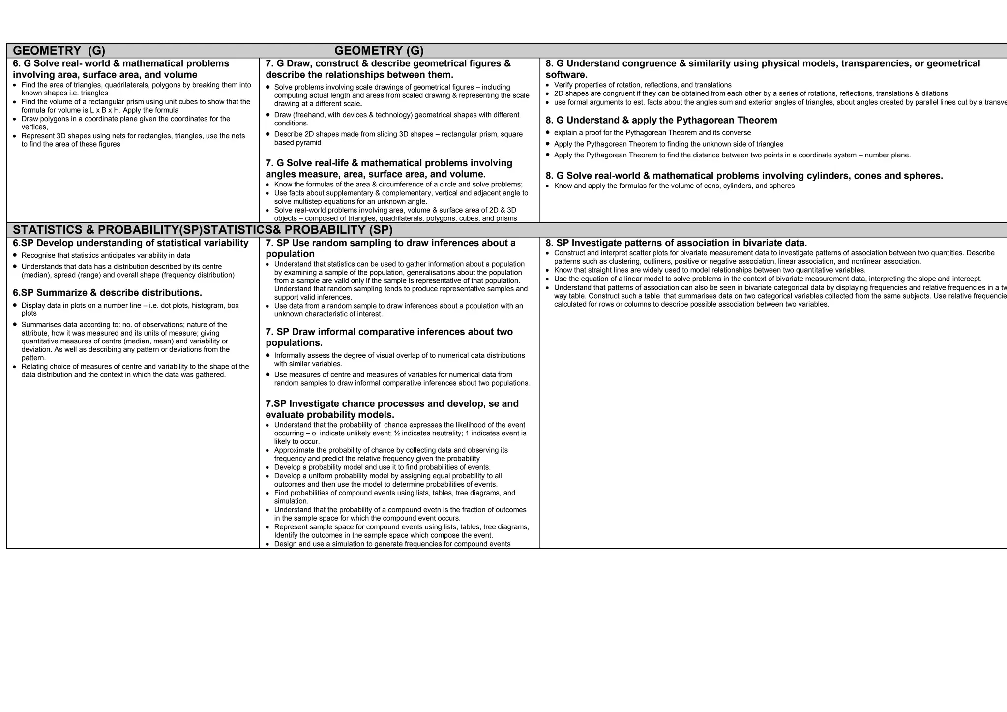 11 12 sfs ms mathematics scope & seq | PPT