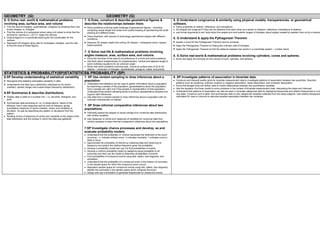 11 12 sfs ms mathematics scope & seq | PPT