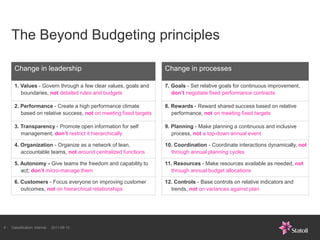 Implementing Statoil’s Ambition to Action management model | PDF
