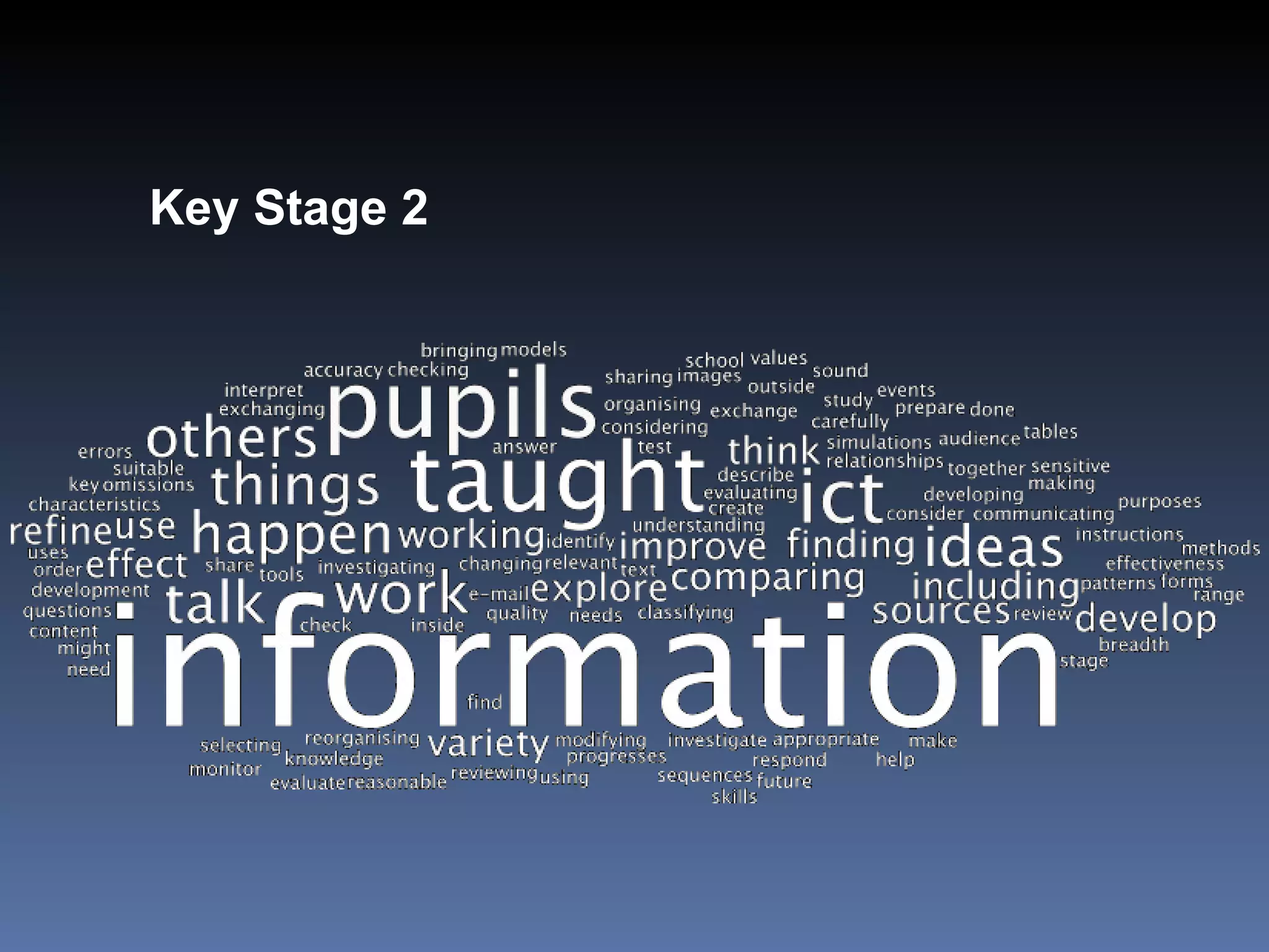 Developing Pupils' ICT Capability - Lecture 1 | PPT