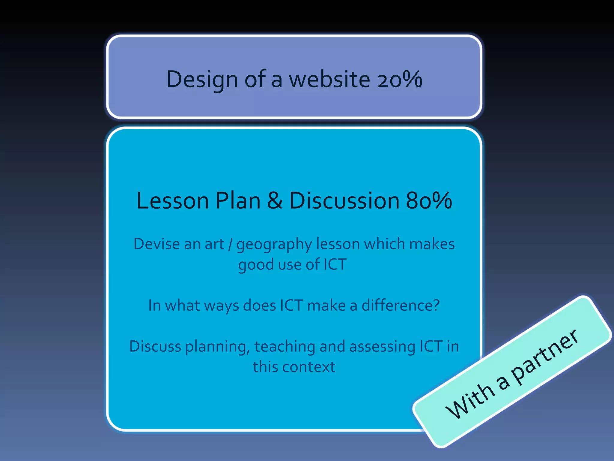 Developing Pupils' ICT Capability - Lecture 1 | PPT