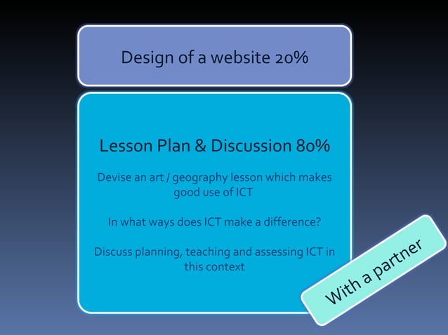 Developing Pupils' ICT Capability - Lecture 1 | PPT