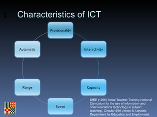 Assessing ICT Learning | PPT