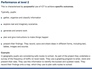 Assessing ICT Learning | PPT