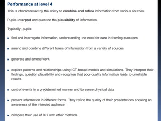Assessing ICT Learning | PPT