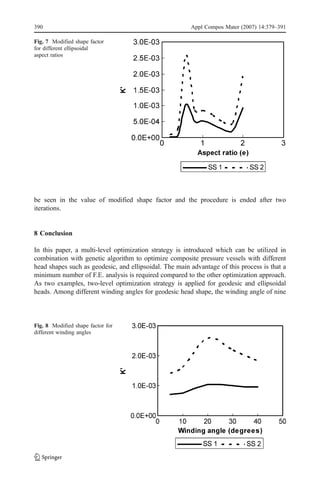 Composite dome Shape and Pressure Vessels Optimization | PDF