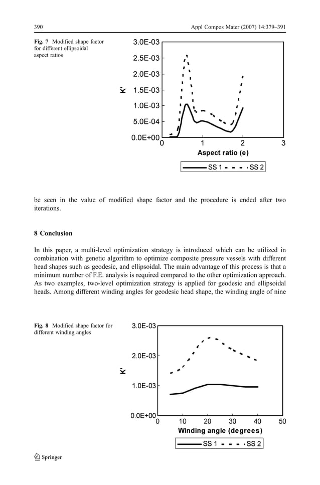 Composite dome Shape and Pressure Vessels Optimization | PDF