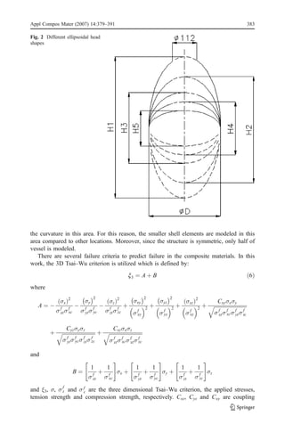 Composite dome Shape and Pressure Vessels Optimization | PDF