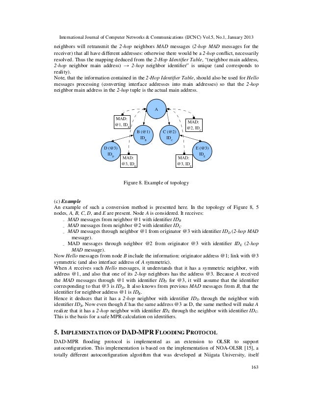 Autoconfiguration Algorithm For A Multiple Interfaces Adhoc Network 4761