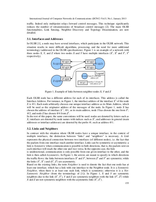 Autoconfiguration Algorithm For A Multiple Interfaces Adhoc Network